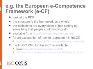 InLOC: new motivation for portfolios | PPT