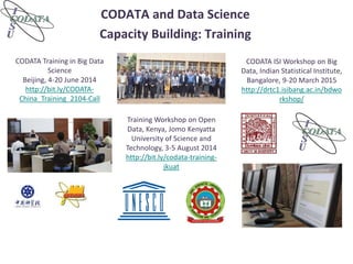 CODATA, Open Science Policies and Capacity Building by Simon Hodson | PPTX