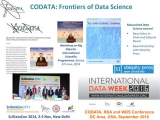 CODATA, Open Science Policies and Capacity Building by Simon Hodson | PPTX