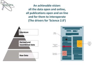 CODATA, Open Science Policies and Capacity Building by Simon Hodson | PPTX