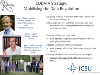 CODATA, Open Science Policies and Capacity Building by Simon Hodson | PPTX