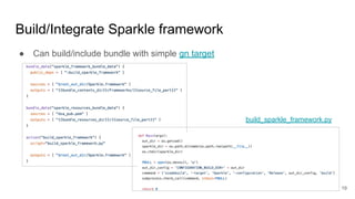 How Brave update works | PPT
