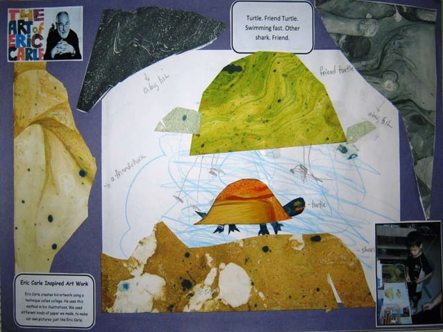 Simon learning portfolio | PPT