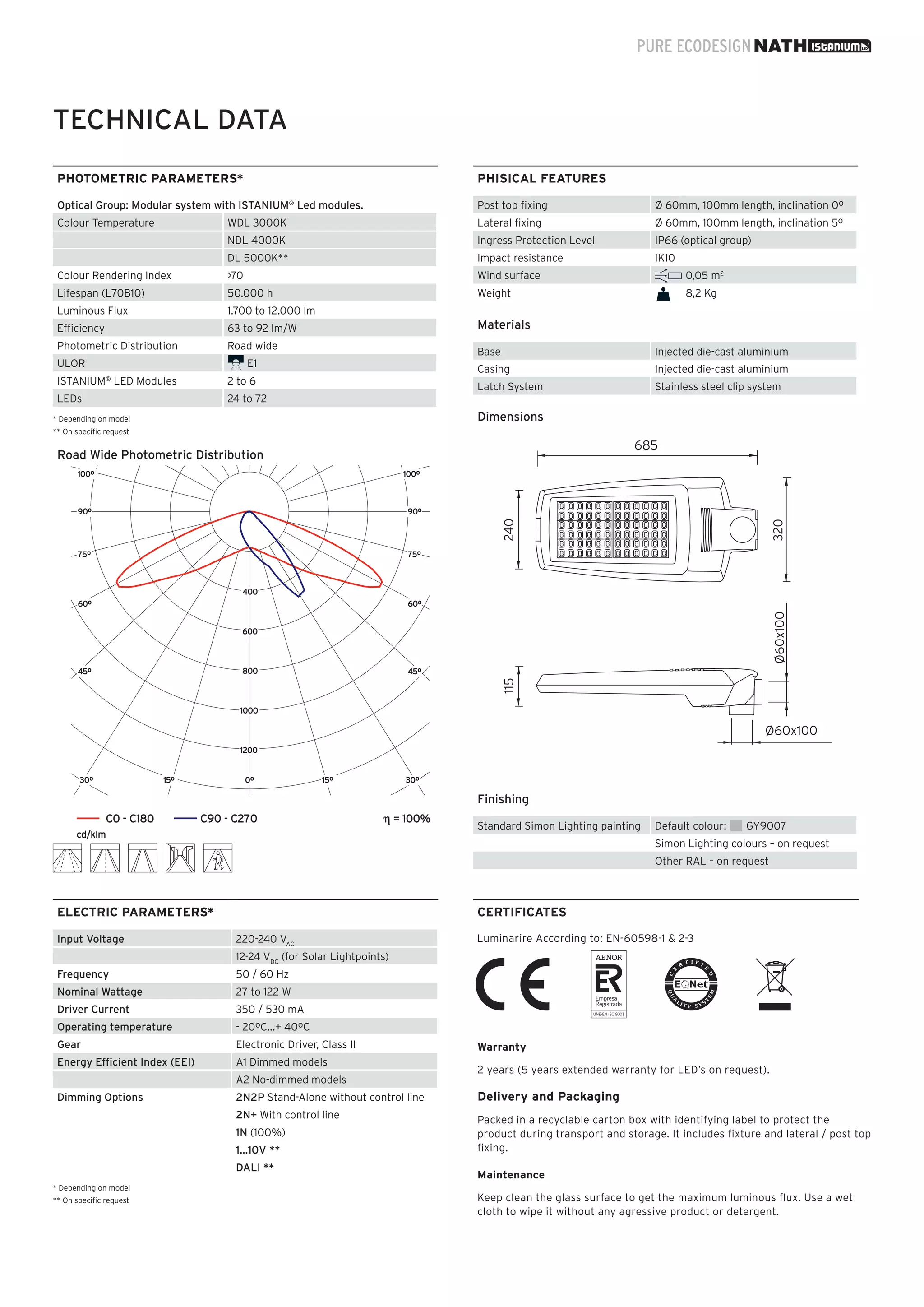 Simon Lighting Road lighting - LED Nath Istanium ® | PDF