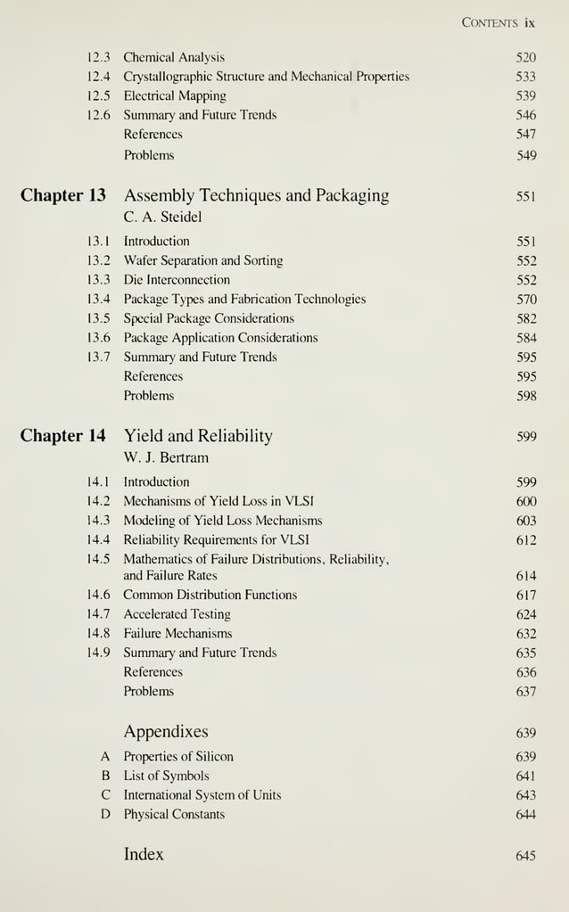 Simon M. Sze (editor) - Very Large Scale Integration (VLSI) Technology ...