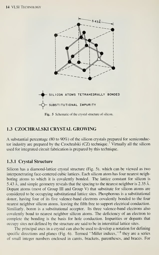 Simon M. Sze (editor) - Very Large Scale Integration (VLSI) Technology ...