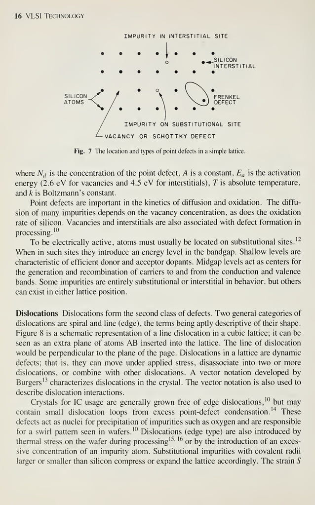 Simon M. Sze (editor) - Very Large Scale Integration (VLSI) Technology ...