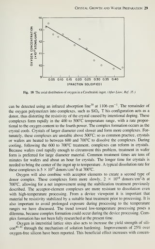 Simon M. Sze (editor) - Very Large Scale Integration (VLSI) Technology ...