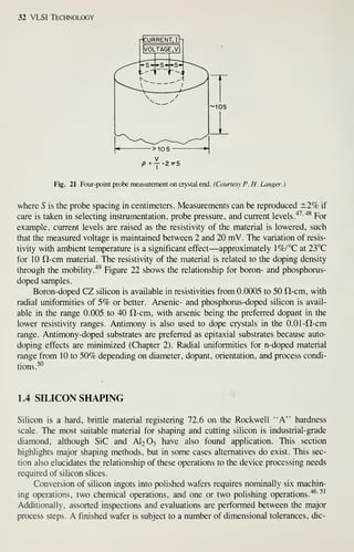 Simon M. Sze (editor) - Very Large Scale Integration (VLSI) Technology ...