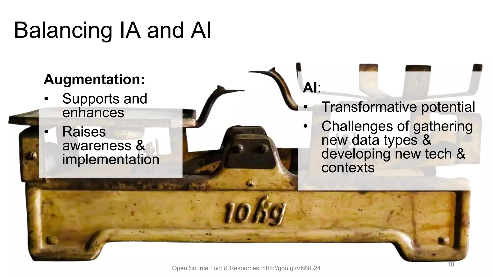 Aligning Learning Analytics with Classroom Practices & Needs | PPTX
