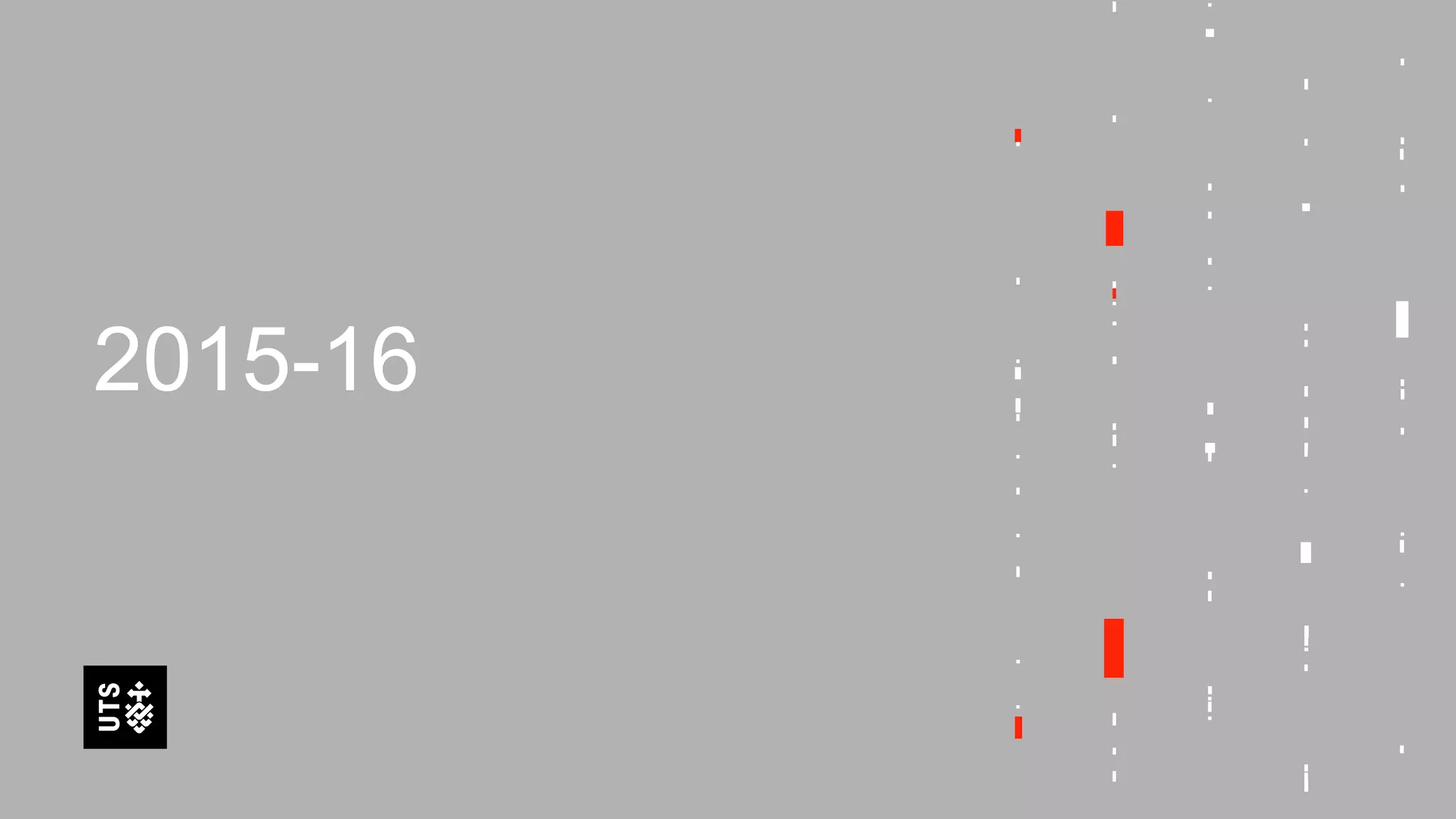 Aligning Learning Analytics with Classroom Practices & Needs | PPT