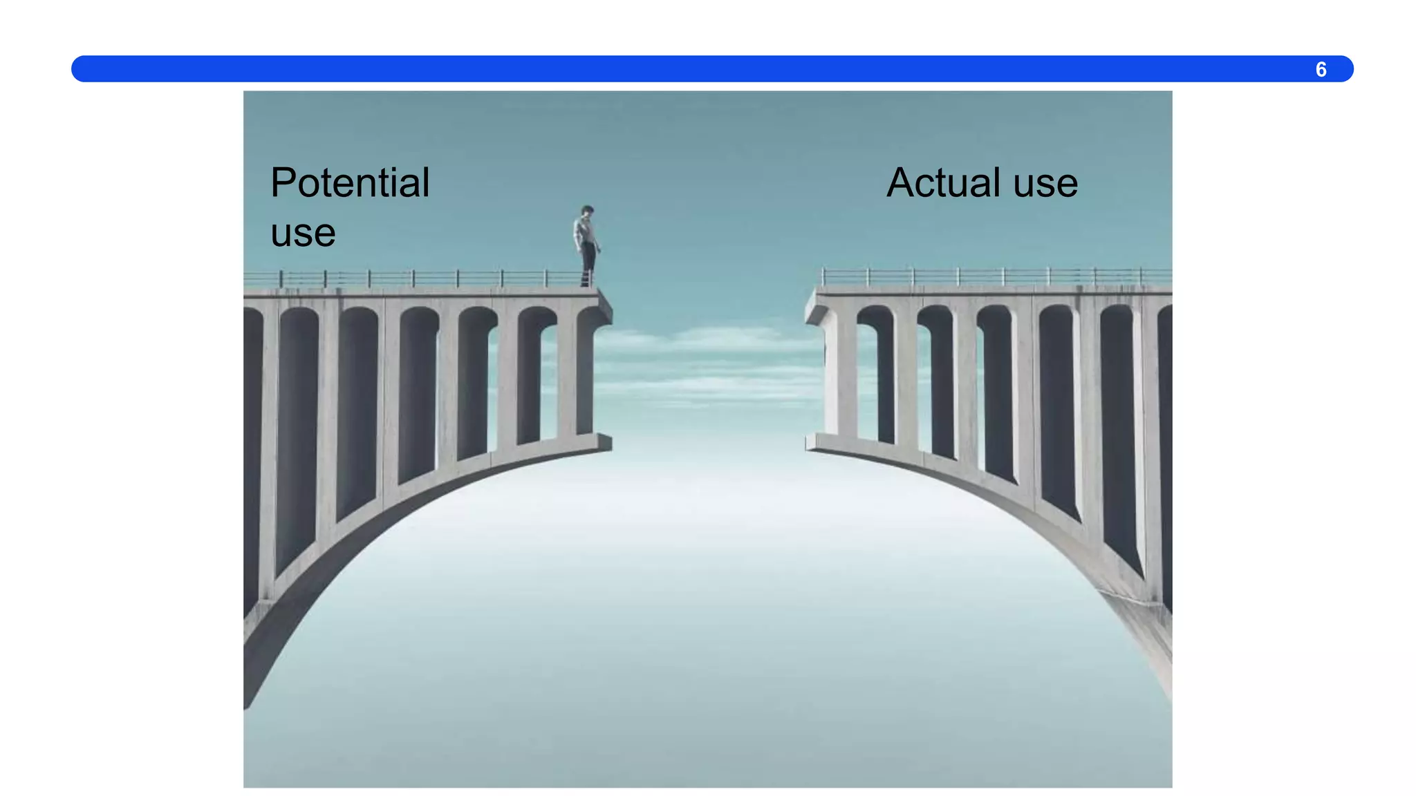 Aligning Learning Analytics with Classroom Practices & Needs | PPTX