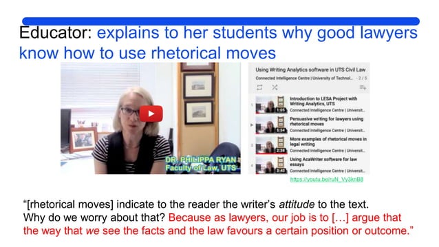 Aligning Learning Analytics with Classroom Practices & Needs | PPT