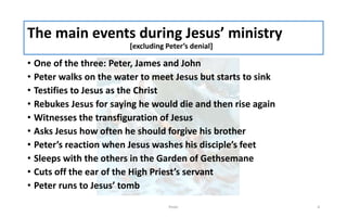 Simon peter – during christs minidtry | PPTX