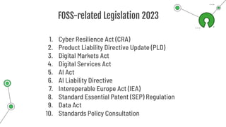 SFSCON23 - Simon Phipps - Regulation, AI and the State of Software ...