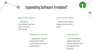 SFSCON23 - Simon Phipps - Regulation, AI and the State of Software ...