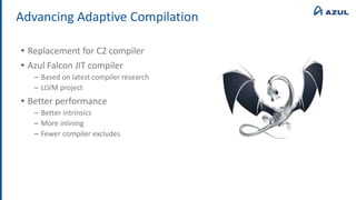 Better Kafka Performance Without Changing Any Code | Simon Ritter, Azul ...