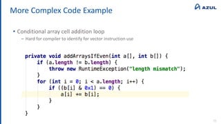 Better Kafka Performance Without Changing Any Code | Simon Ritter, Azul | PPT