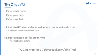 Better Kafka Performance Without Changing Any Code | Simon Ritter, Azul | PPT