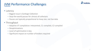Better Kafka Performance Without Changing Any Code | Simon Ritter, Azul | PPT