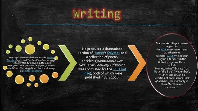 Simon Robert Armitage | PPT