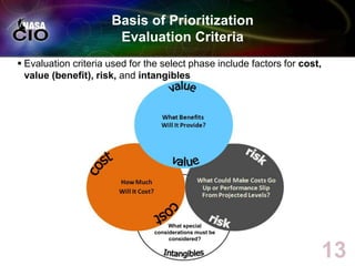 Simonsen.vonnie | PPT