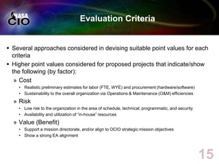 Simonsen.vonnie | PPT