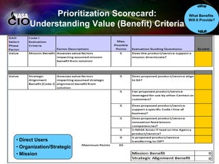 Simonsen.vonnie | PPT