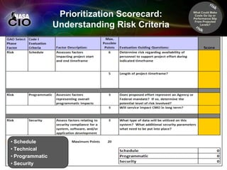 Simonsen.vonnie | PPT