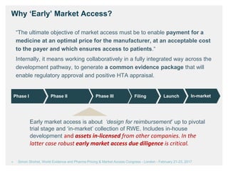 Early evidence development for new products - planning for ...