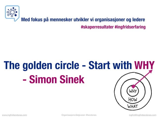 Simon Sinek - The golden circle - Start with the WHY | PDF | Social ...