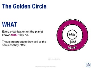 Simon Sinek - The golden circle - Start with the WHY | PDF