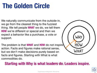Simon Sinek - The golden circle - Start with the WHY | PDF