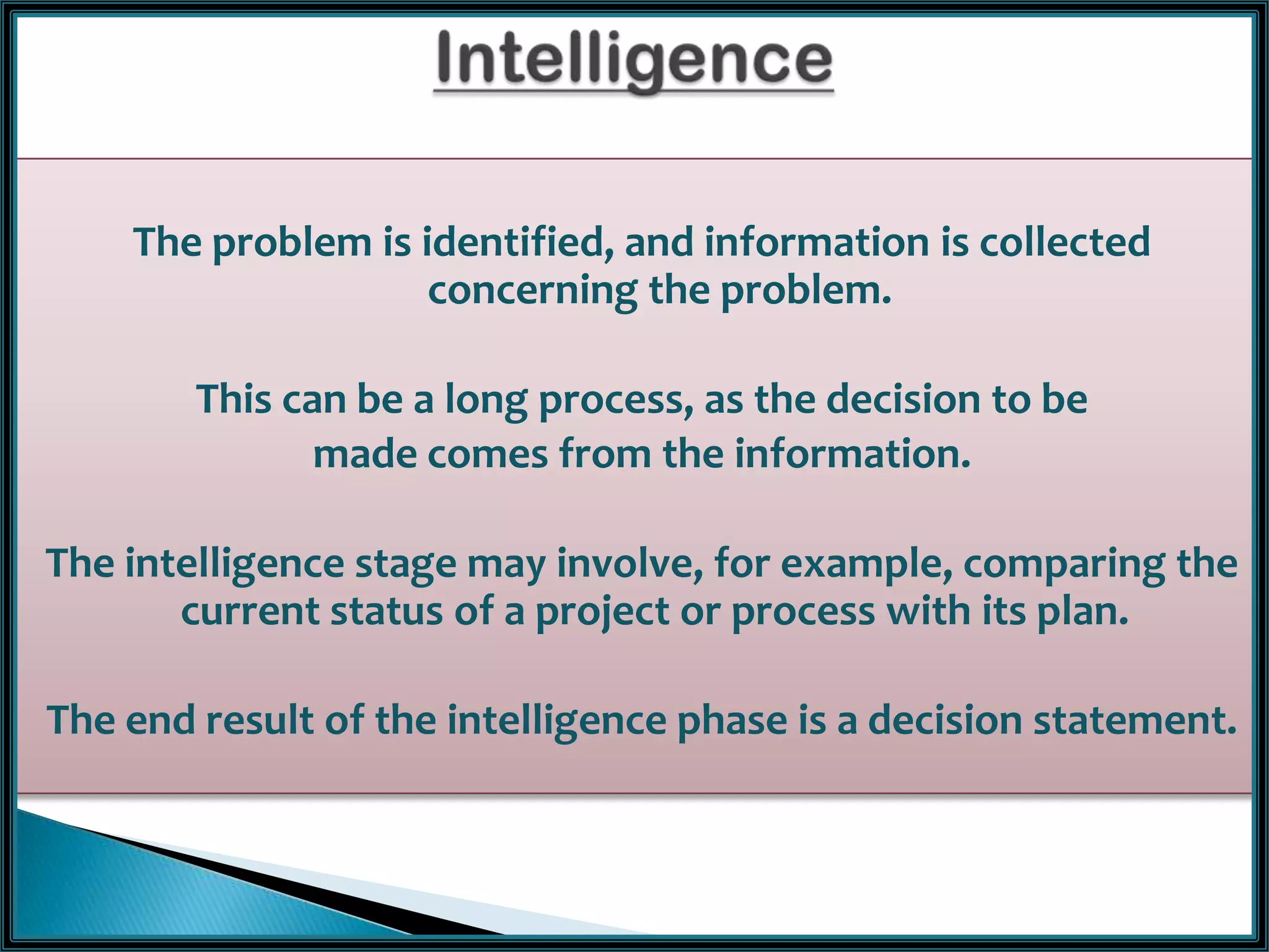 Simon’s model for Decision Making Process | PPTX