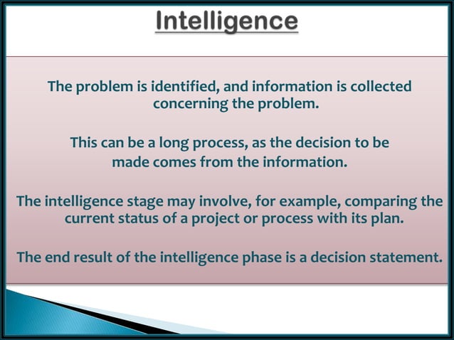 Simon’s model for Decision Making Process | PPTX