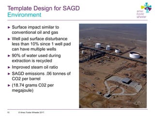 Template Design for SAGD | PDF