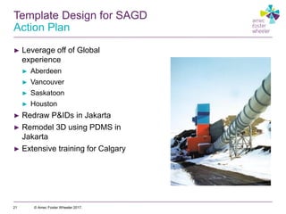 Template Design for SAGD | PDF