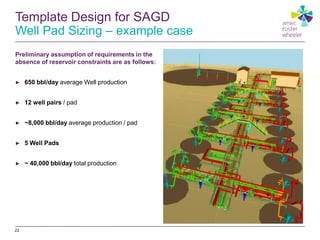 Template Design for SAGD | PDF