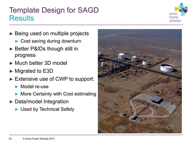 Template Design for SAGD | PDF