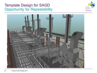 Template Design for SAGD | PDF