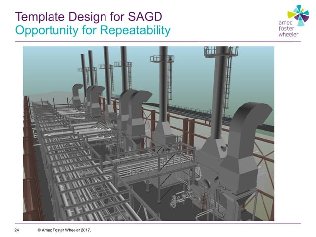 Template Design for SAGD | PDF