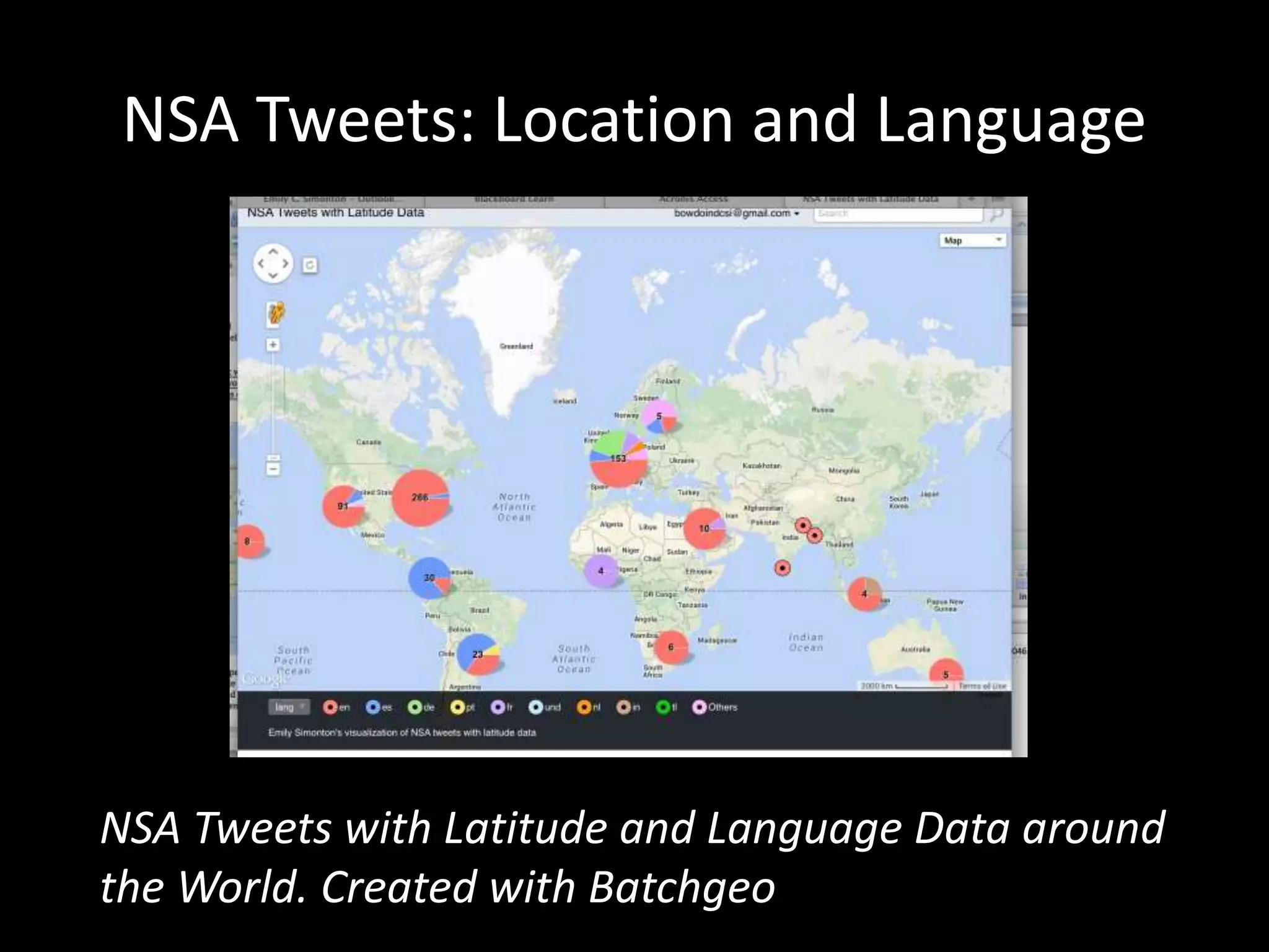 Visualizing the #NSA through a Diverse yet Unified Public by Emily ...