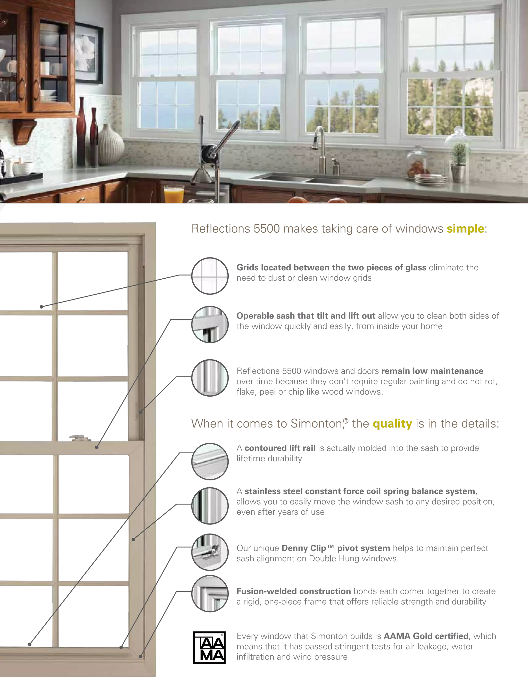 Simonton reflections 5500_style_guide | PDF | Woodworking | Arts and Crafts