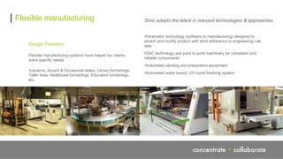 Simo Corporation Overview | PPT