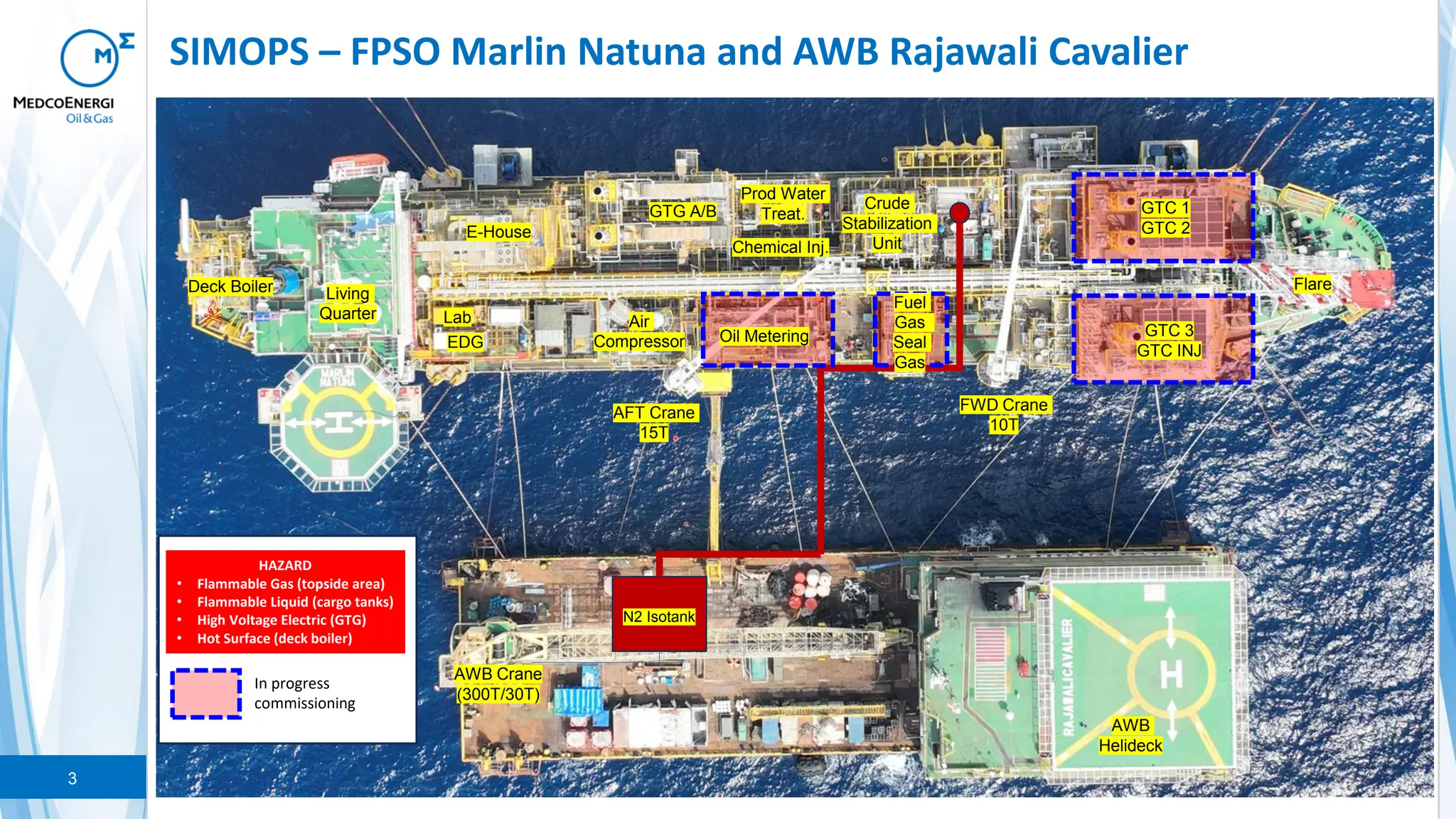SIMOPS FPSO Marlin Natuna - 25 May 25.pdf