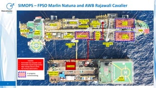 SIMOPS FPSO Marlin Natuna - 25 May 25.pdf