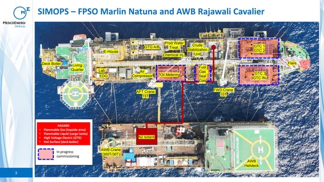 SIMOPS FPSO Marlin Natuna - 25 May 25.pdf