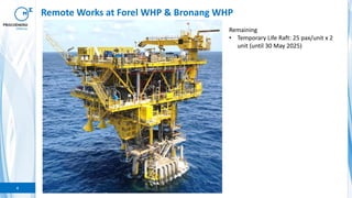 SIMOPS FPSO Marlin Natuna - 25 May 25.pdf