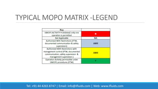 SIMULTANEOUS OPERATIONS (SIMOPS) STUDY - IFLUIDS ENGINEERING | PDF