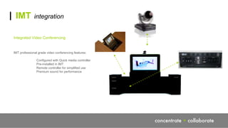 Simo Technology | PPT